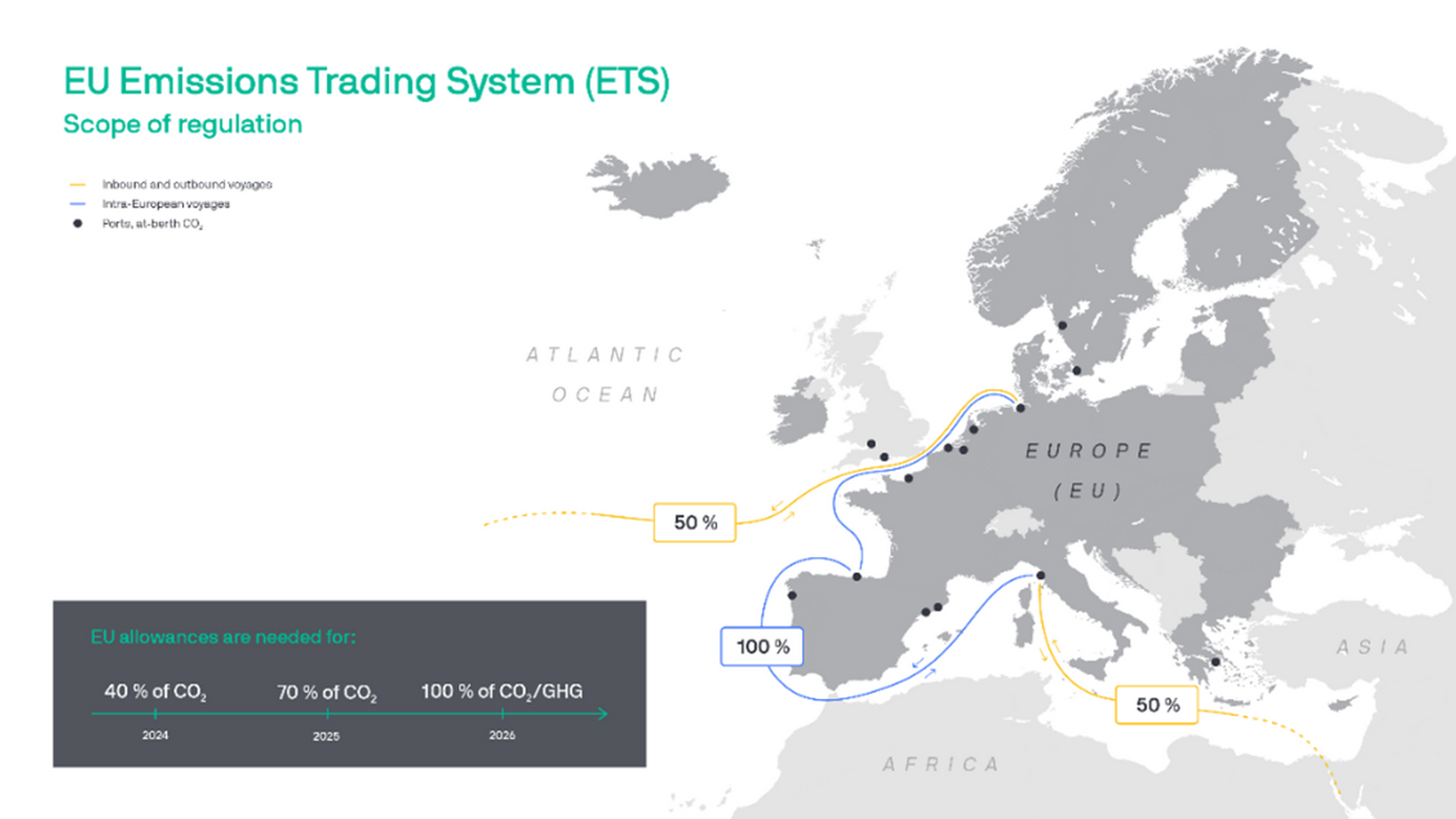 EU Emissions Trading System – an introduction- Wallenius Wilhelmsen