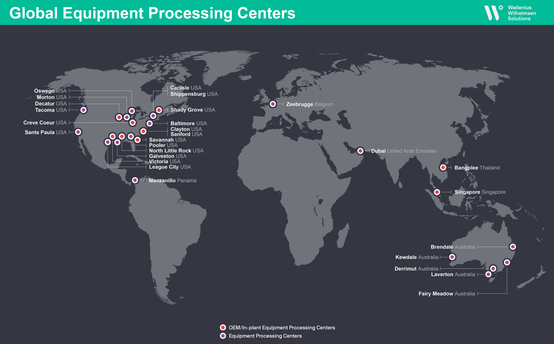 Equipment Processing - customisation and accessorisation- Wallenius ...