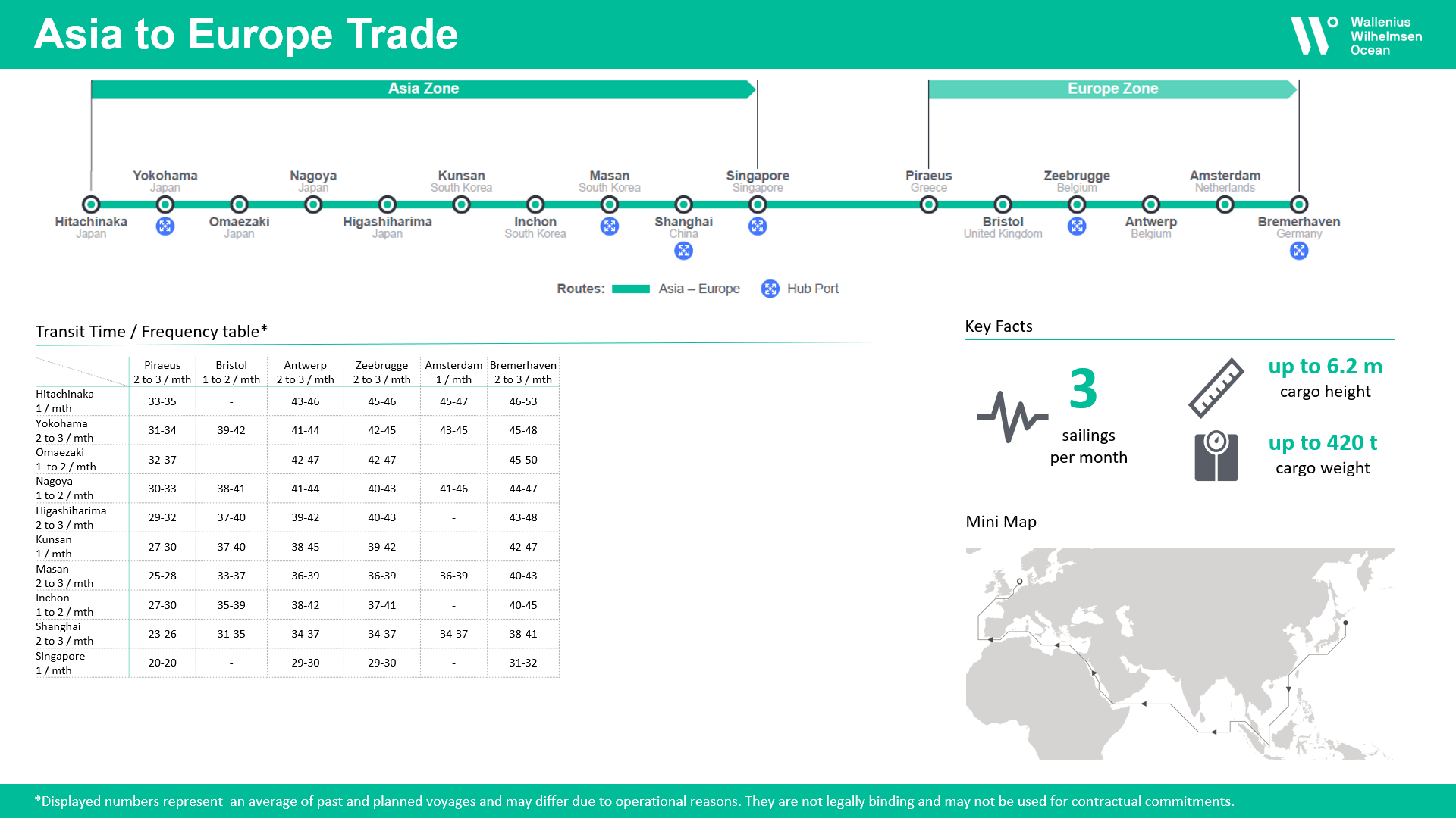 Trade maps - Wallenius Wilhelmsen