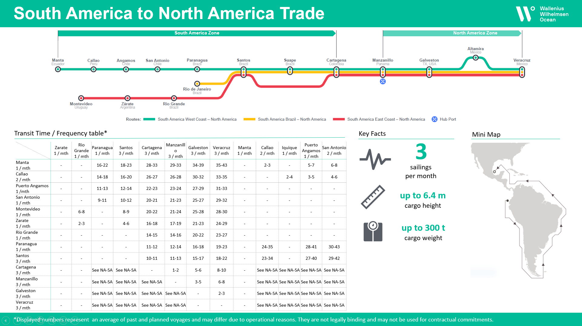 Trade maps - Wallenius Wilhelmsen
